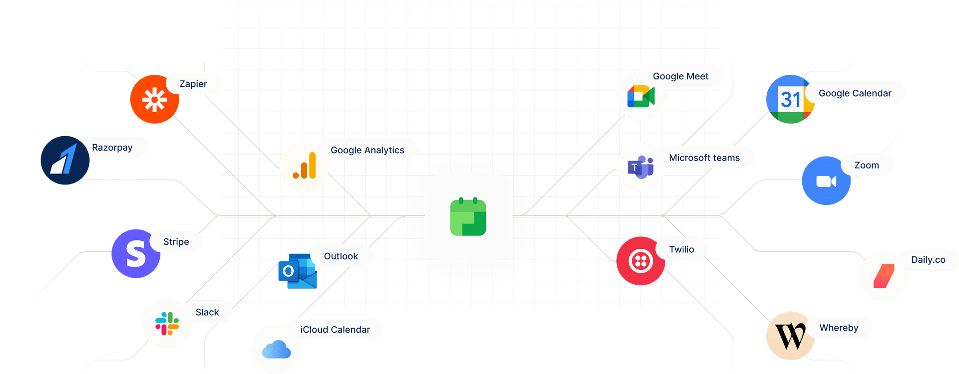 NeetoCal Features: A Guide to Its Functionality